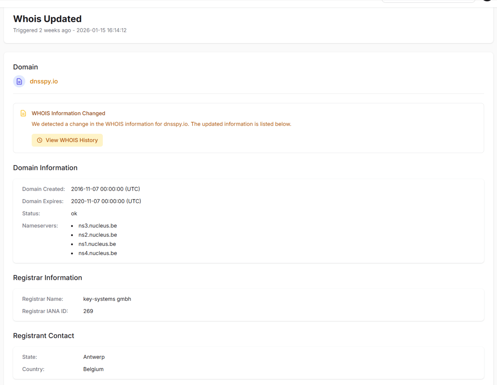 WHOIS History Monitoring & Phishing Sentinel: Complete Brand Protection ...